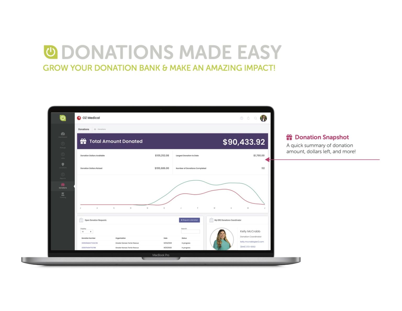 IT Asset Management Business Services | ER2
