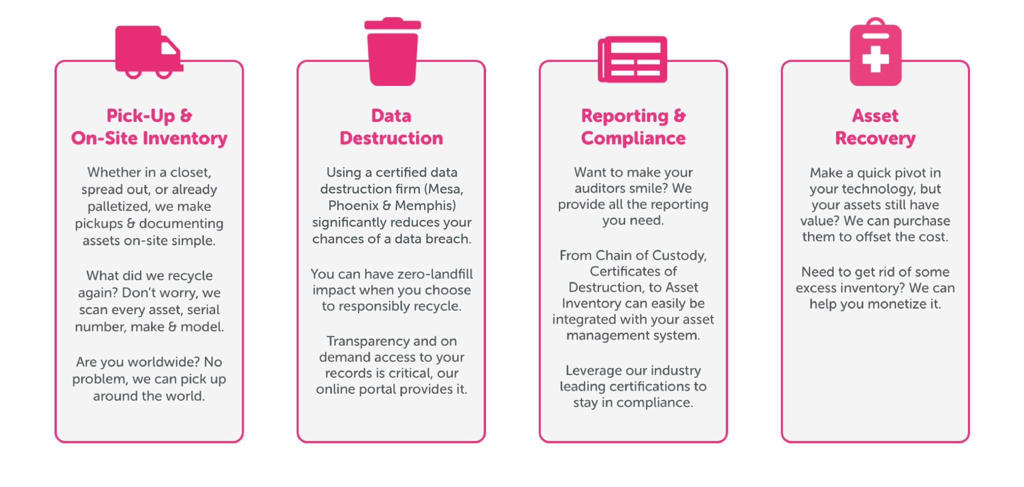 IT Asset Management Business Services | ER2
